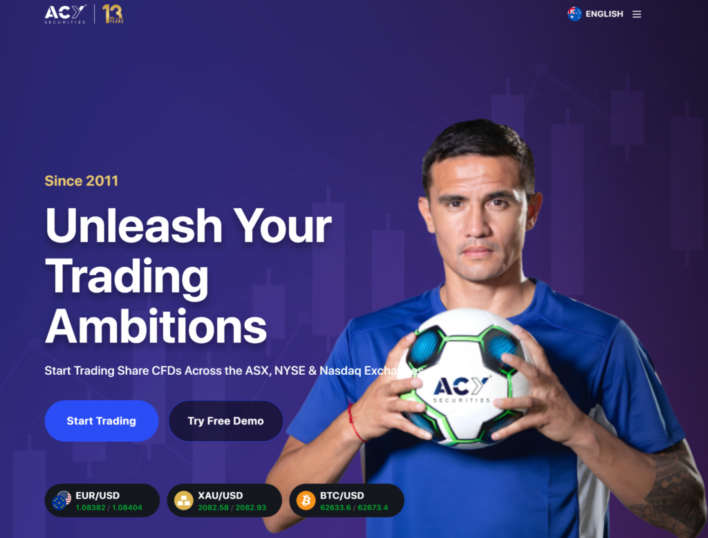 ACY Securities Reviews 2024 Broker Judge